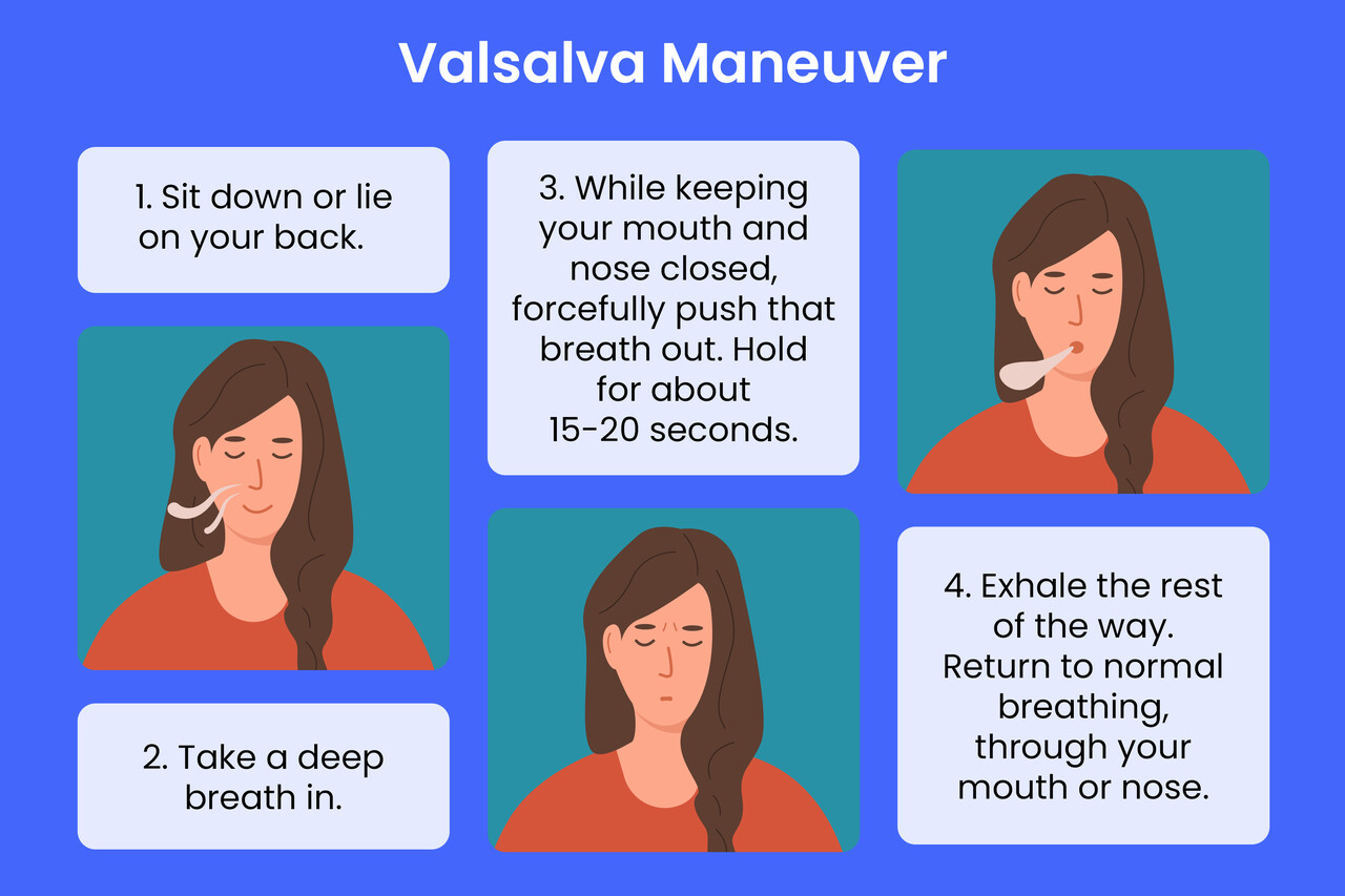 Valsalva Maneuvers: What They Are and How to Perform Them