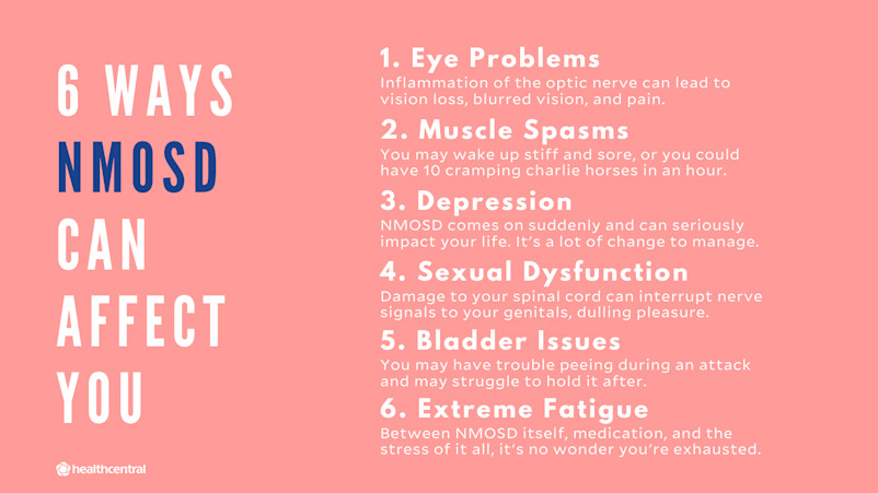 Neuromyelitis Optica Spectrum Disorder: Symptoms, Treatments and More