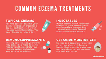 Eczema Symptoms, Causes, Treatments, and more