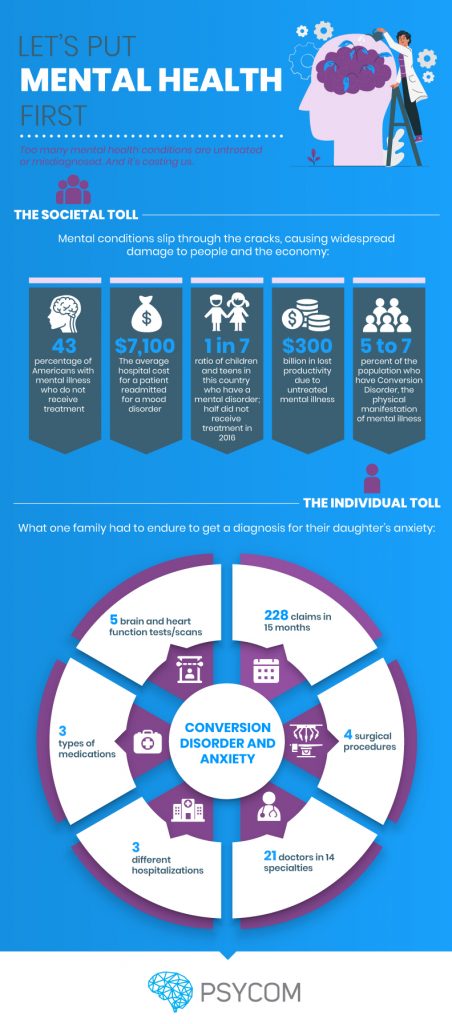 How One Family Learned to Put Mental Health First