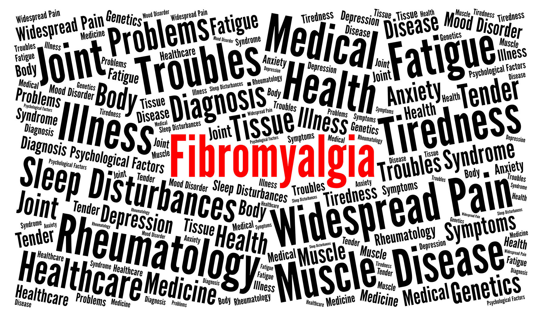 Fibromyalgia Treatment | Which Doctor Should You See for Fibromyalgia?