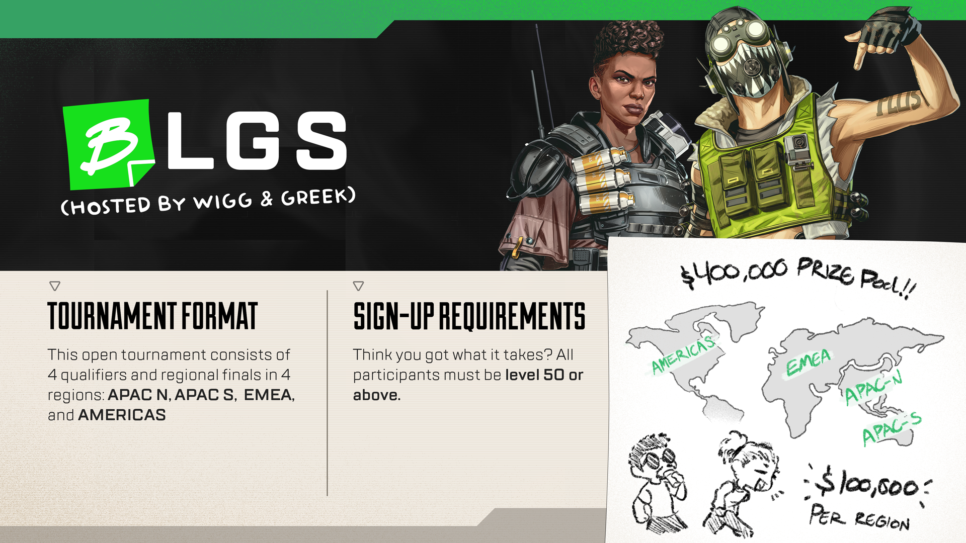 EYNTK about the BLGS