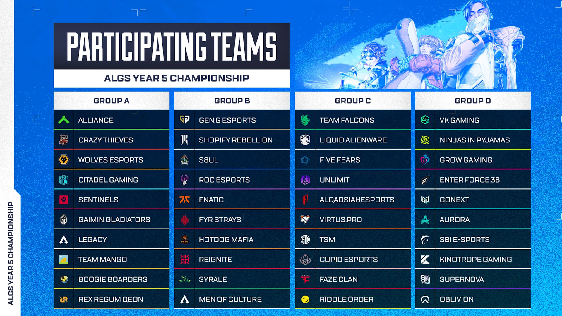 What You Need To Know for ALGS Year 5 Champs