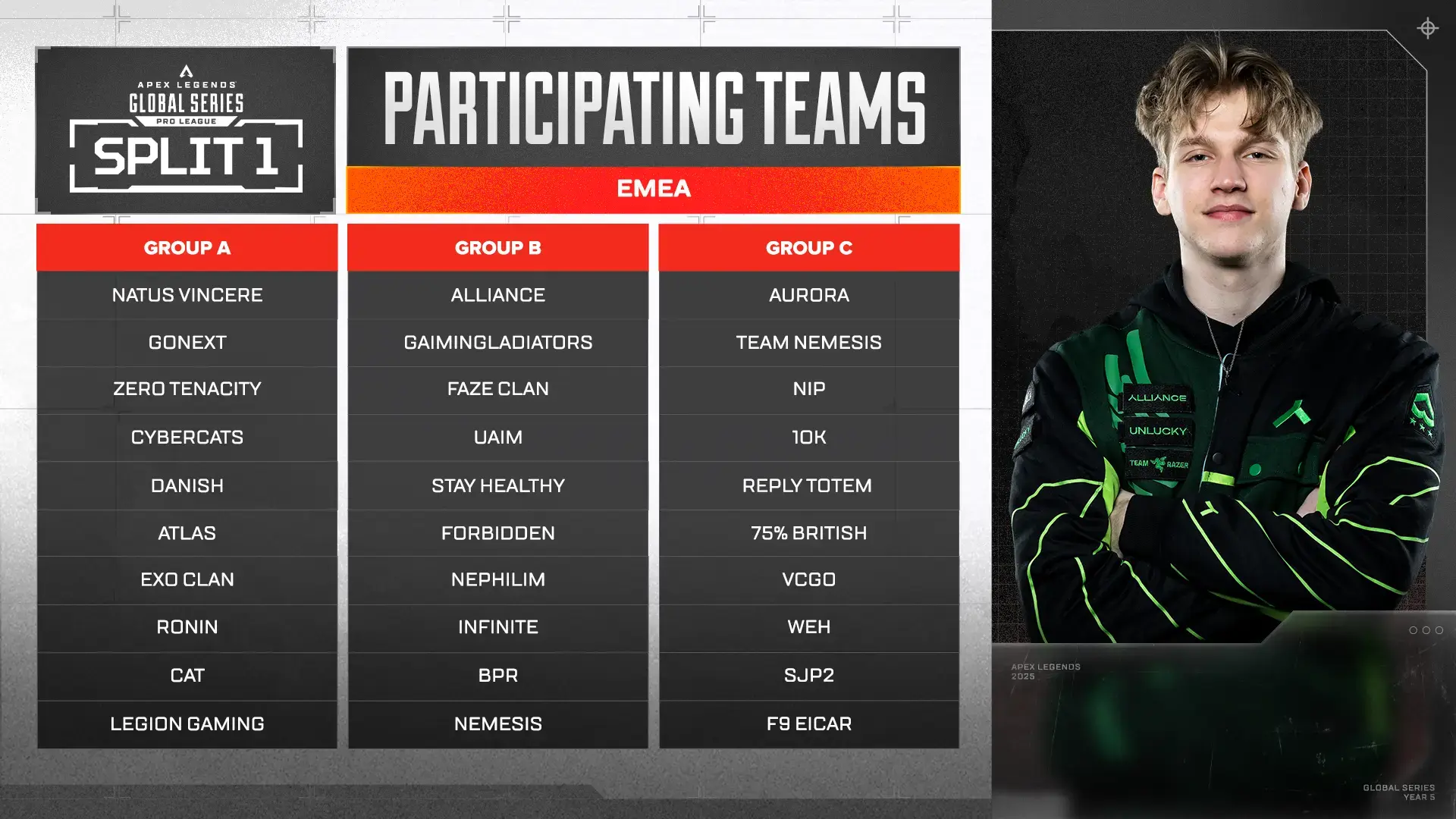 EYNTK Year 5 Pro League Kick Off