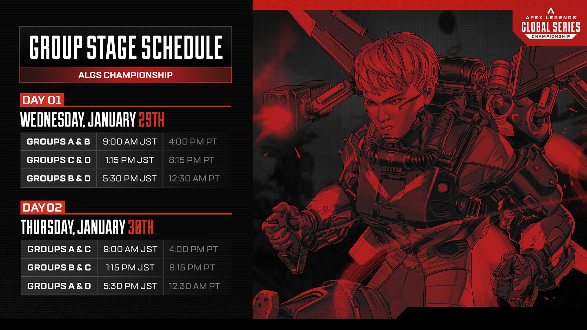 Year 4 Champs Update