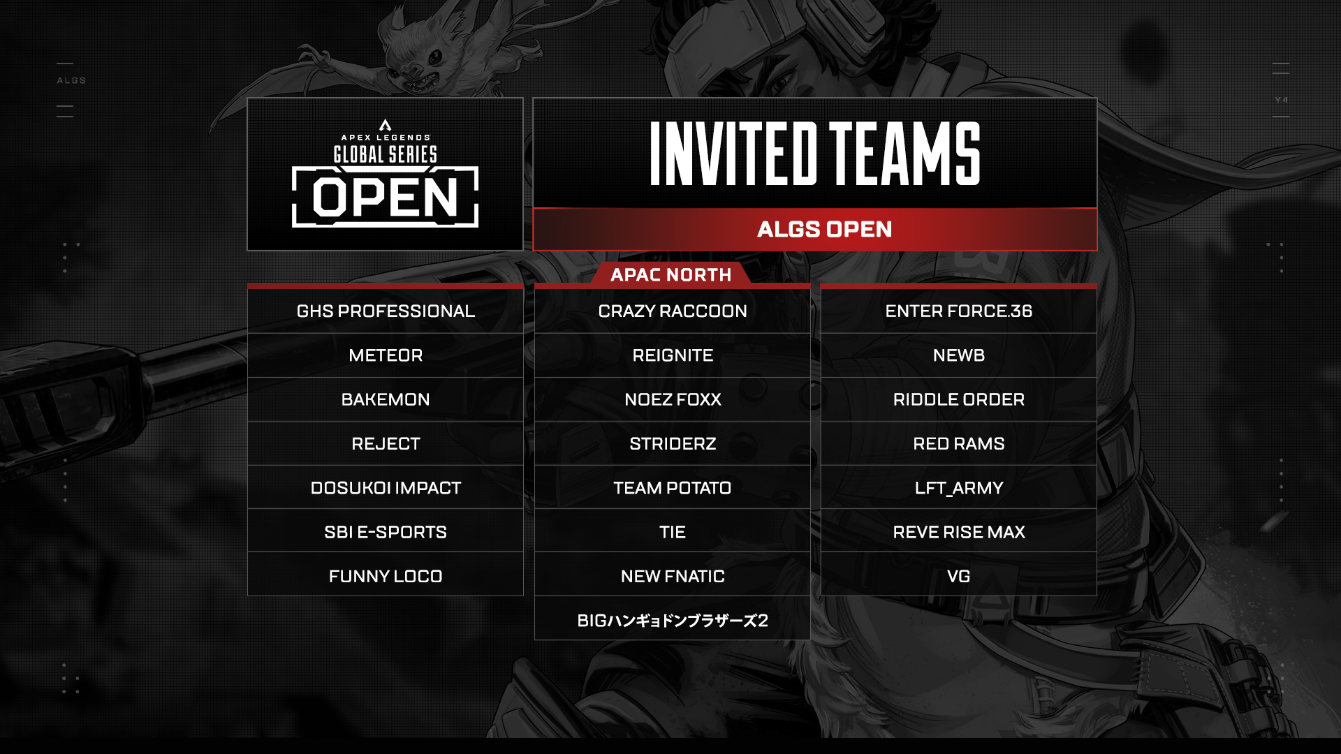 Year 5 ALGS Open: Venue and Dates