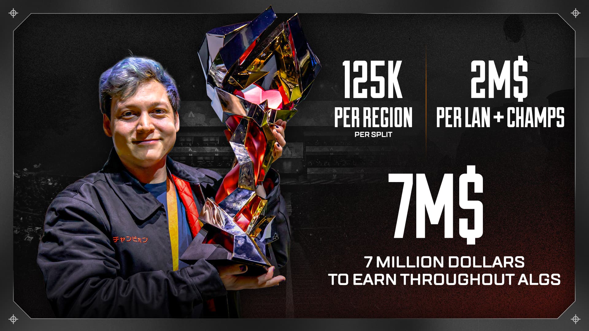 Season Overview — ALGS Year 6 | Apex Legends Global Series