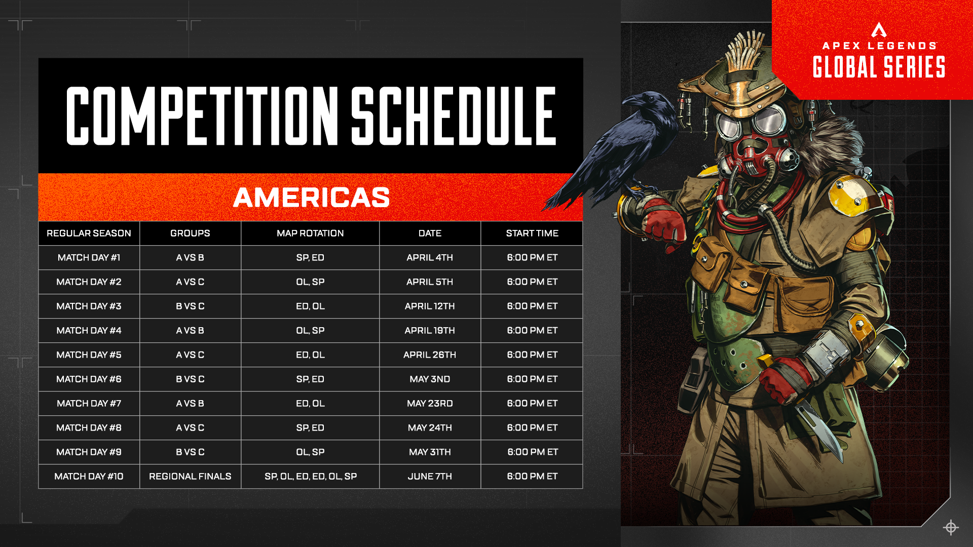 Year 6 Split 1 Pro League EYNTK — ALGS Year 6 | Apex Legends Global Series