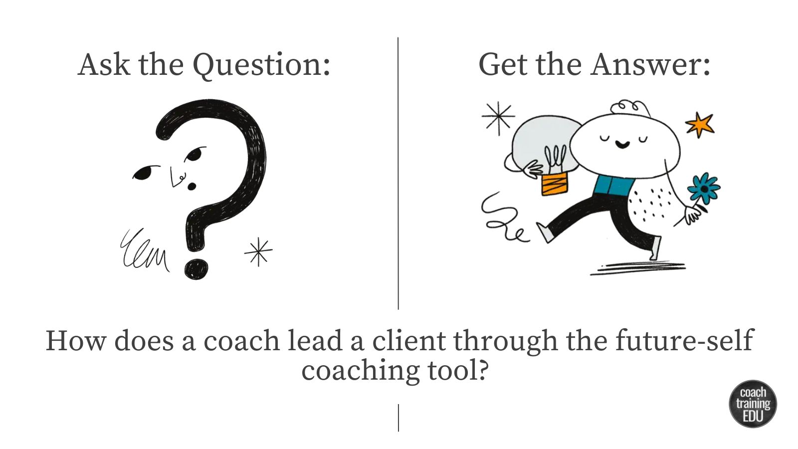 Leading a Client Through the Future Self Exercise Post