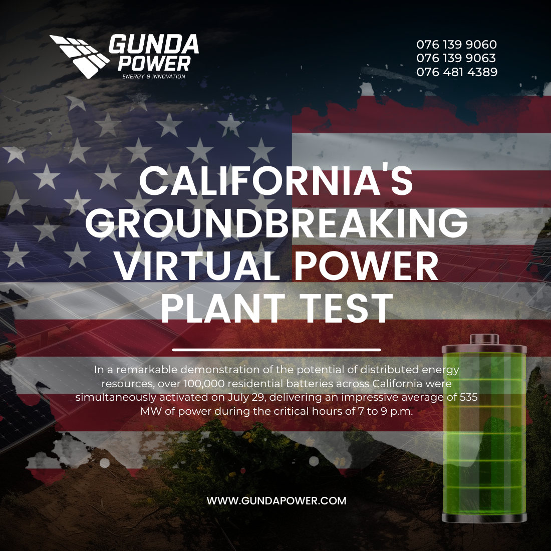 Understanding Residential Solar Battery Lifespan | Gunda Power