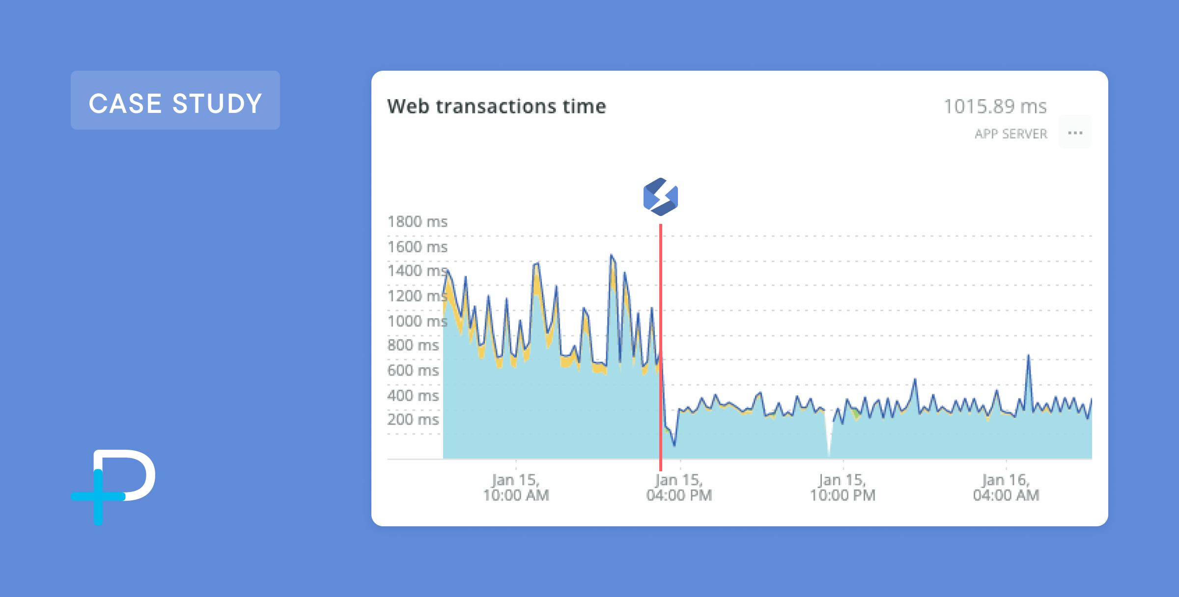 Super fast WPGraphQL at scale with GraphQL edge caching at Patronage