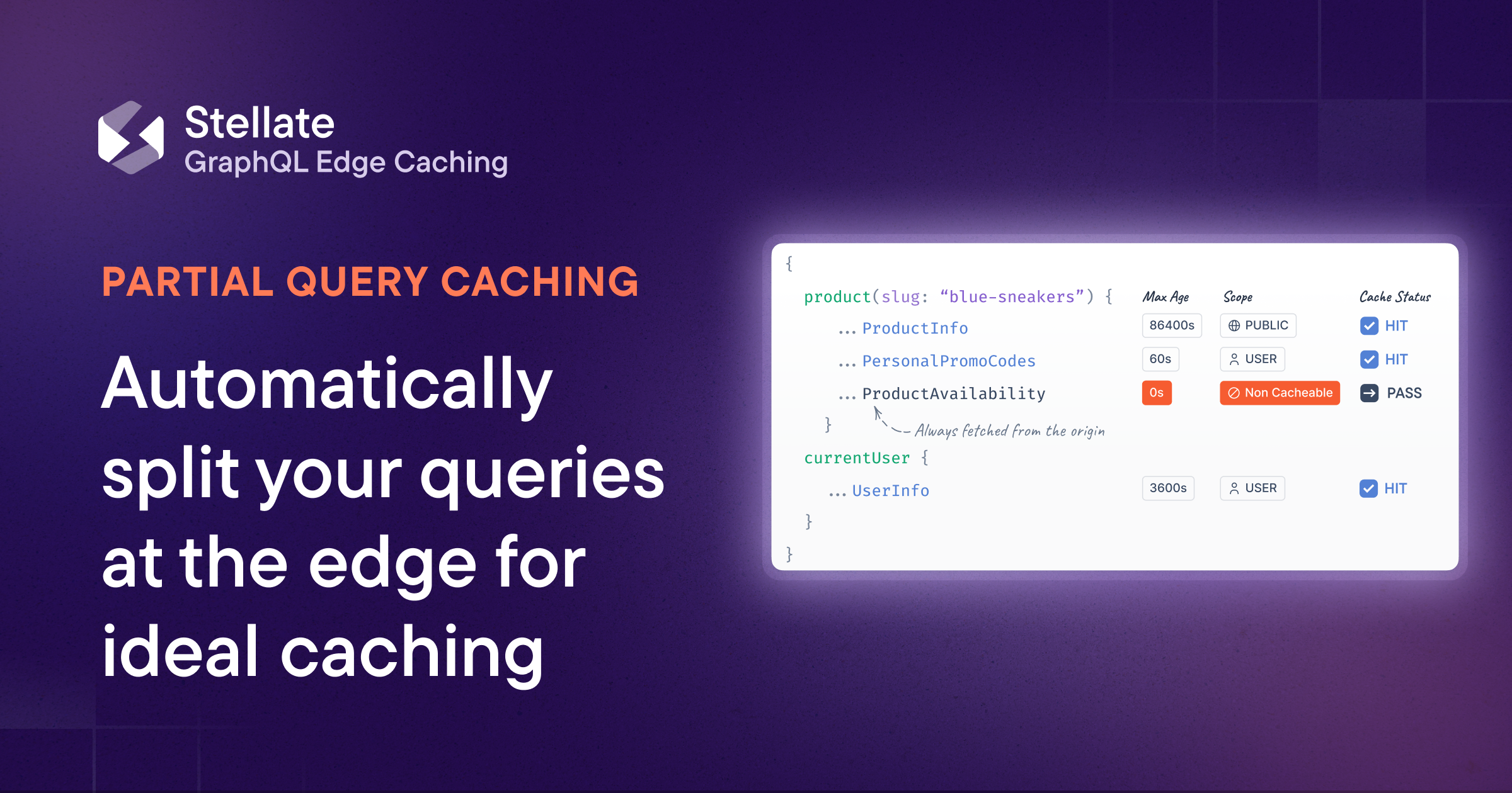 Announcing Partial Query Caching: Automatically split your GraphQL ...