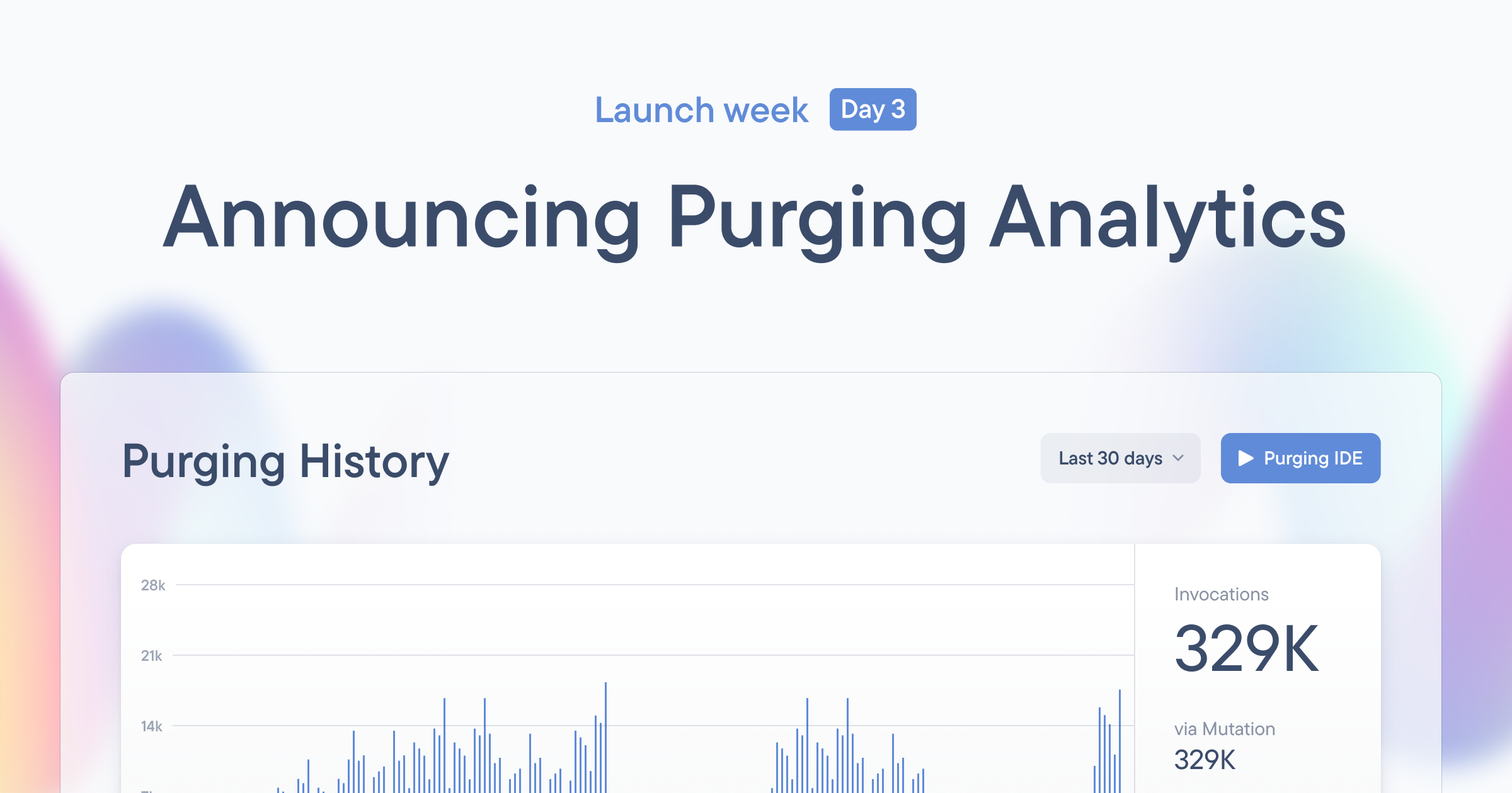 Announcing Purging Analytics for Our GraphQL Edge Cache: Full Visibility into Your Cache ...