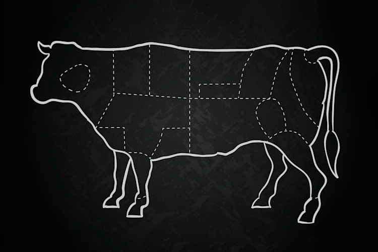 Pihvin grillaus – tee näin — HoReCa-tukku Kespro