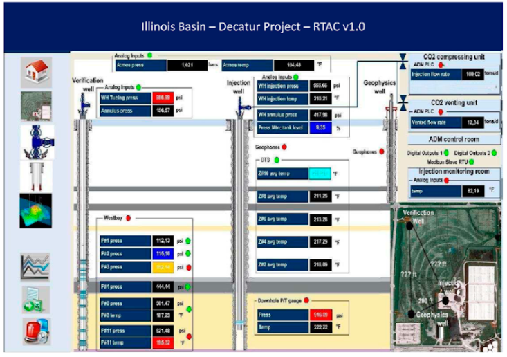 ThinkOnward - Accelerating Energy Industry Innovation