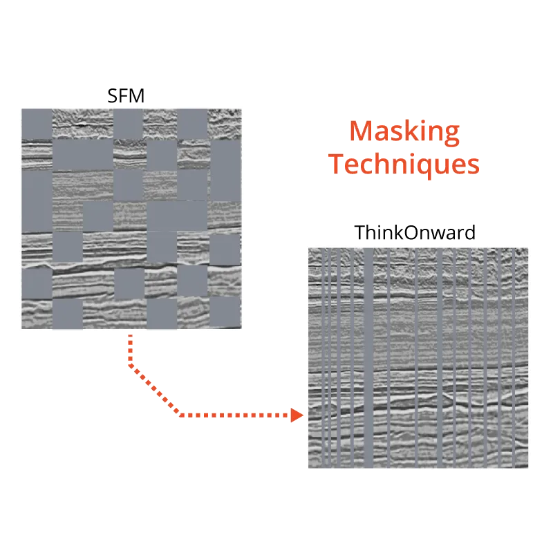Breakthrough: New foundation model accelerates machine learning for ...