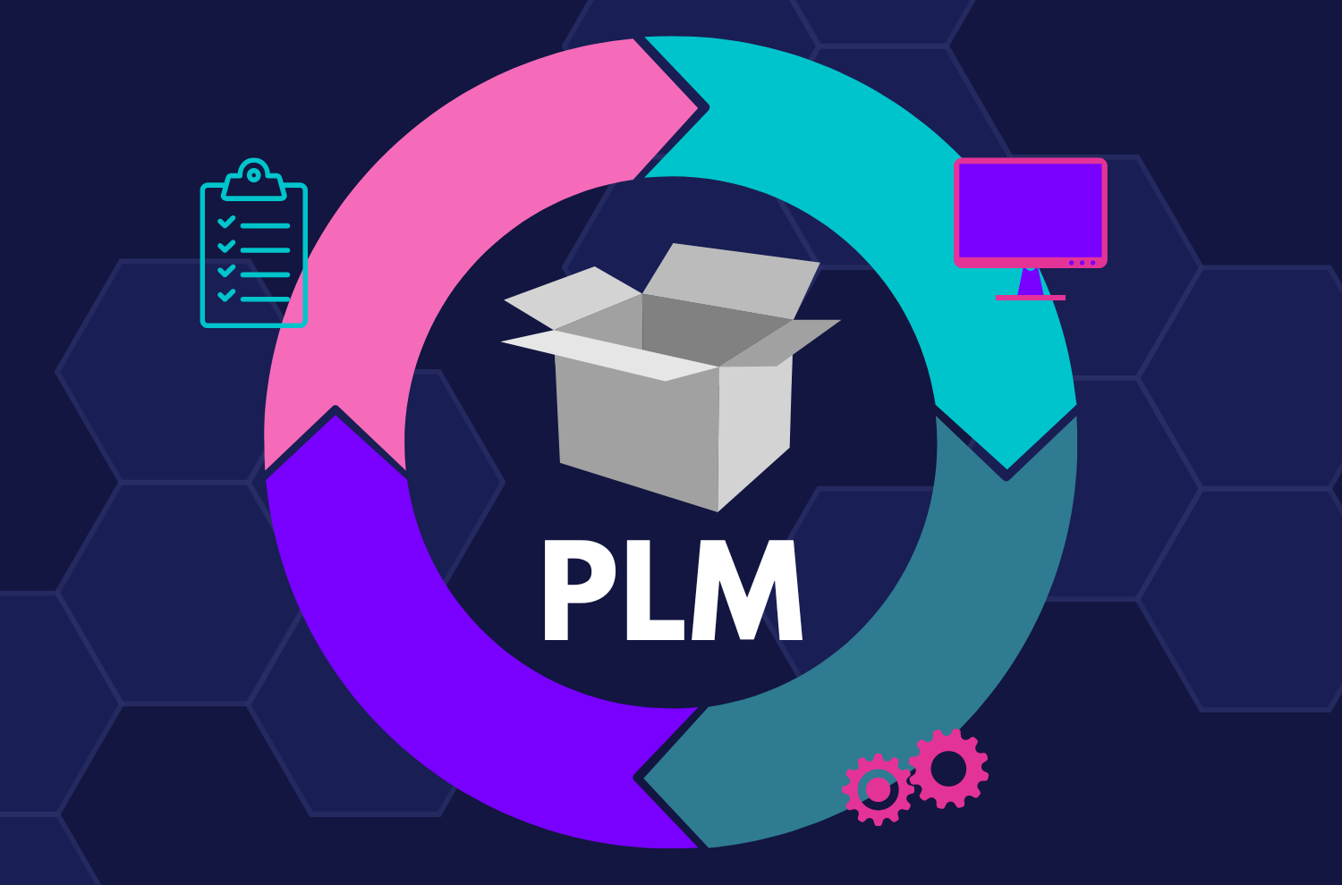 Blog | Free CAD Viewer: 3D File Sharing for Engineering and Industrial Design