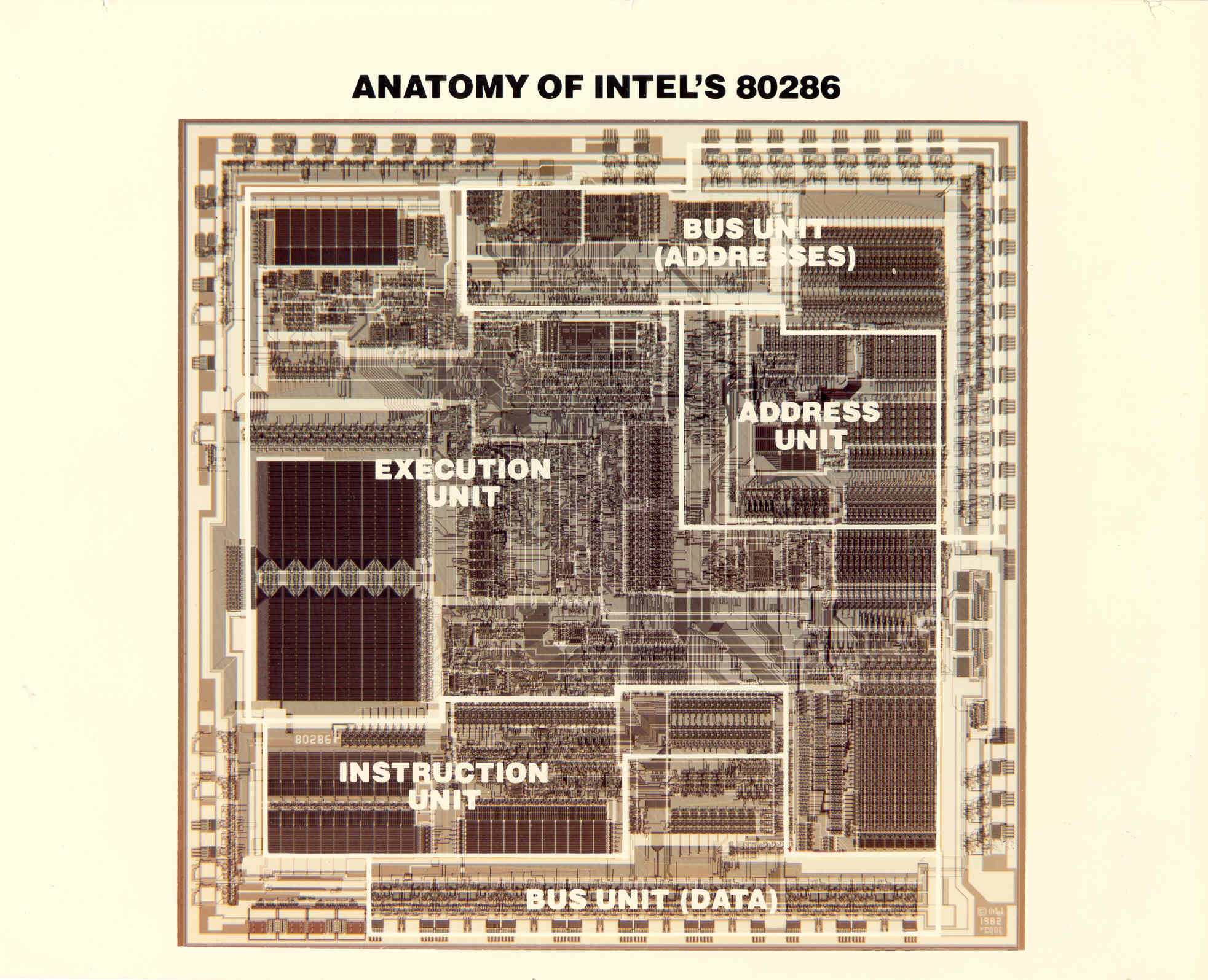 Explore Intel’s history- The 286 Changes Personal Computing
