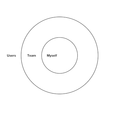 디자인 스펙트럼