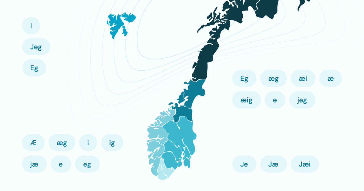 From fjords to phonetics: Mastering the complexities of Norwegian ...