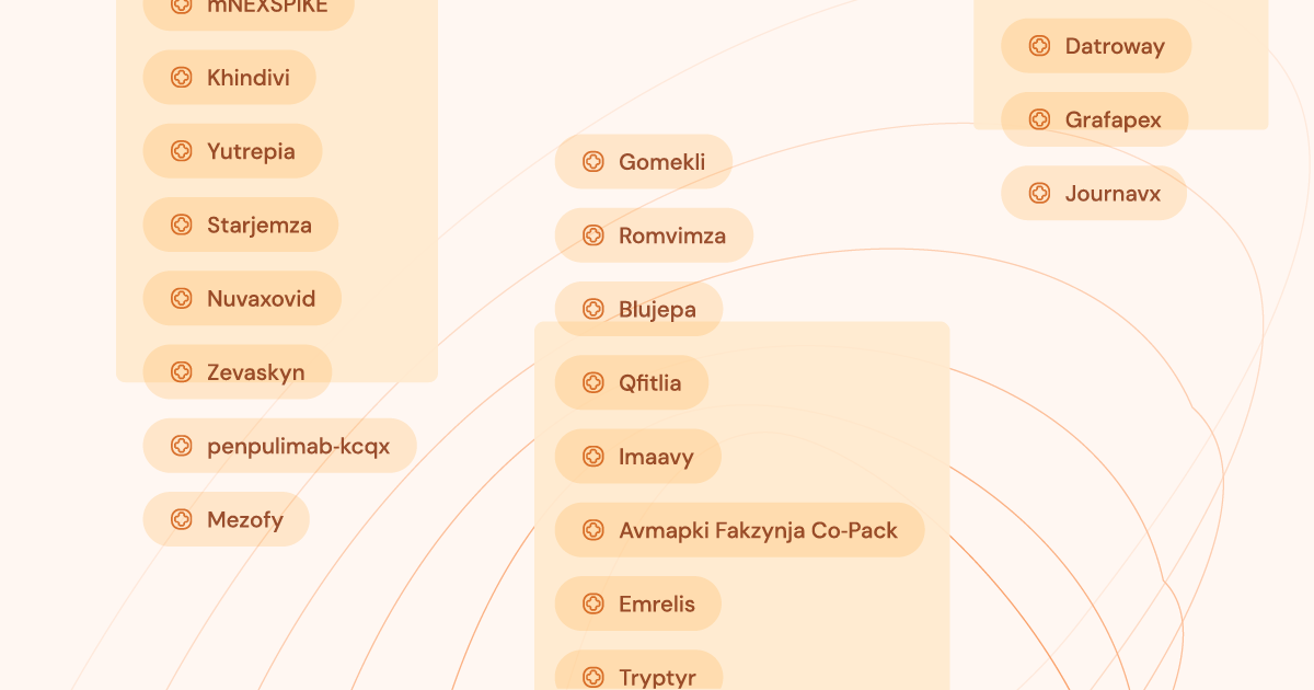 Speechmatics sets record in medical Speech-to-Text with 93% accuracy, powered by NVIDIA