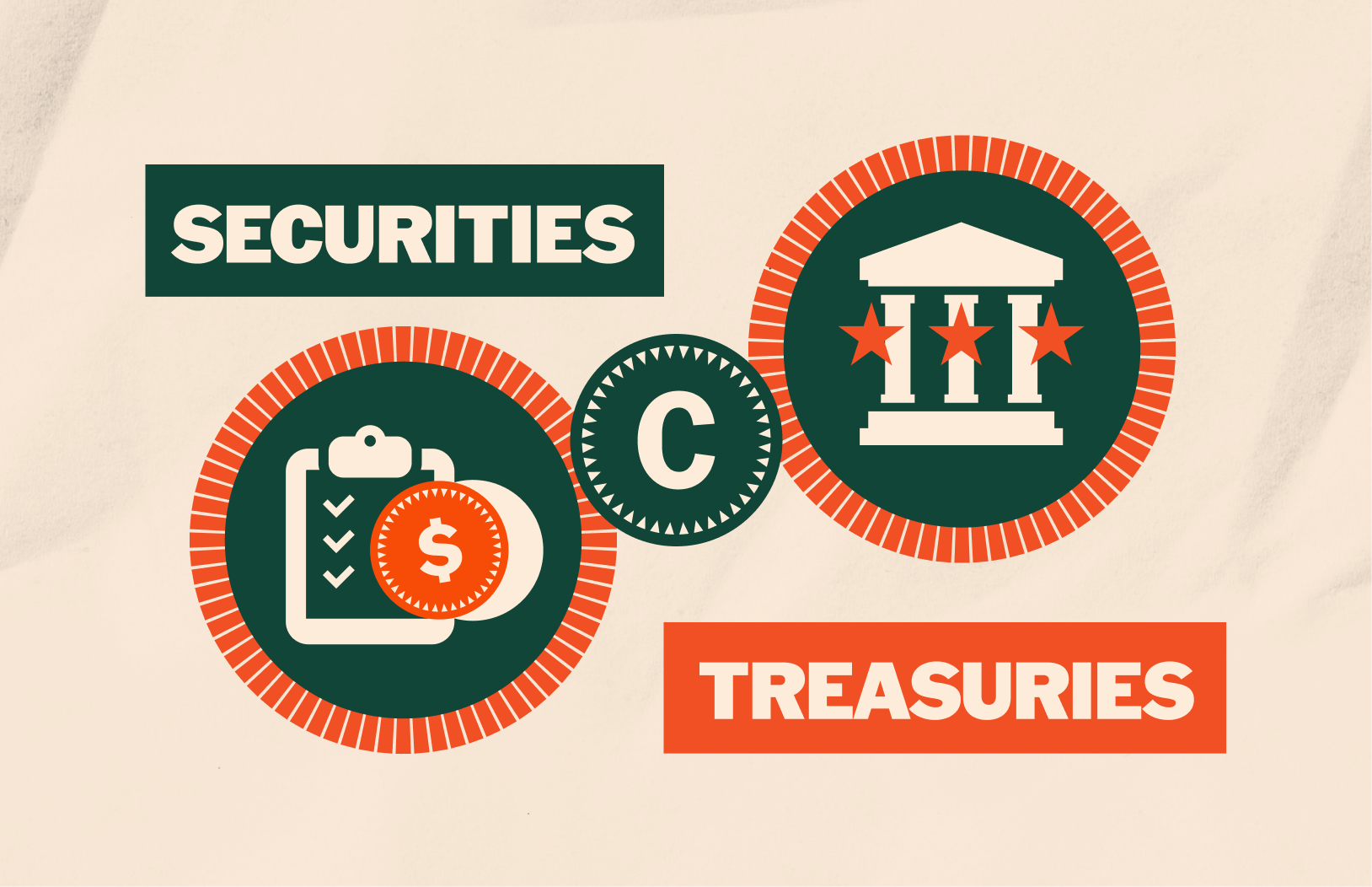 Securities and treasuries - National Crypto Association | National ...