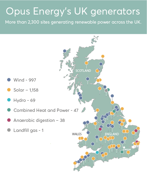 Our sustainability and community commitment | Opus Energy