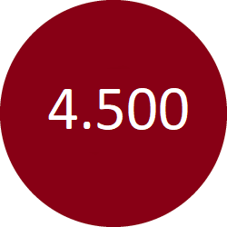 Homepage - FM Group — FM Group (nl-NL)