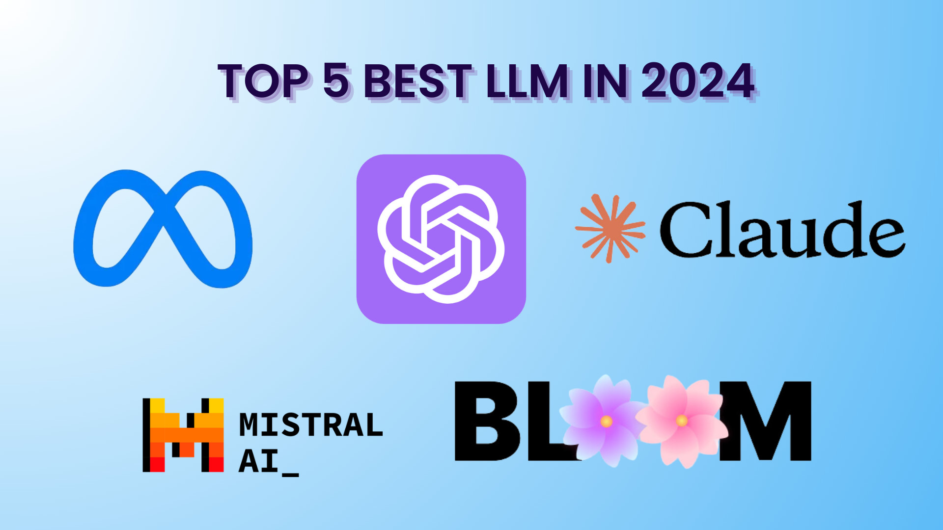Top 5 best LLM | Leexi - AI Notetaker