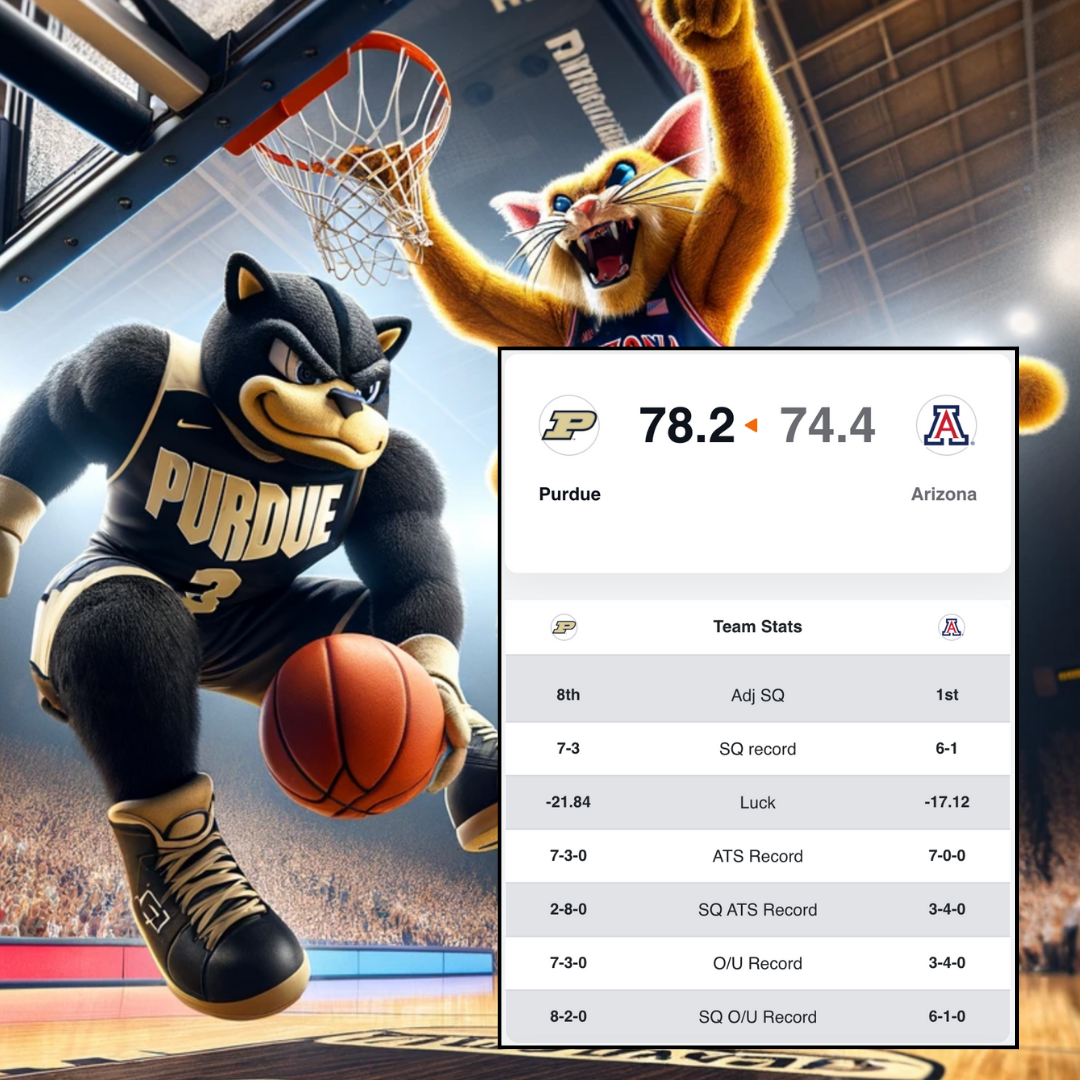 Clash of Titans: Purdue vs. Arizona - Decoding the Edey Challenge
