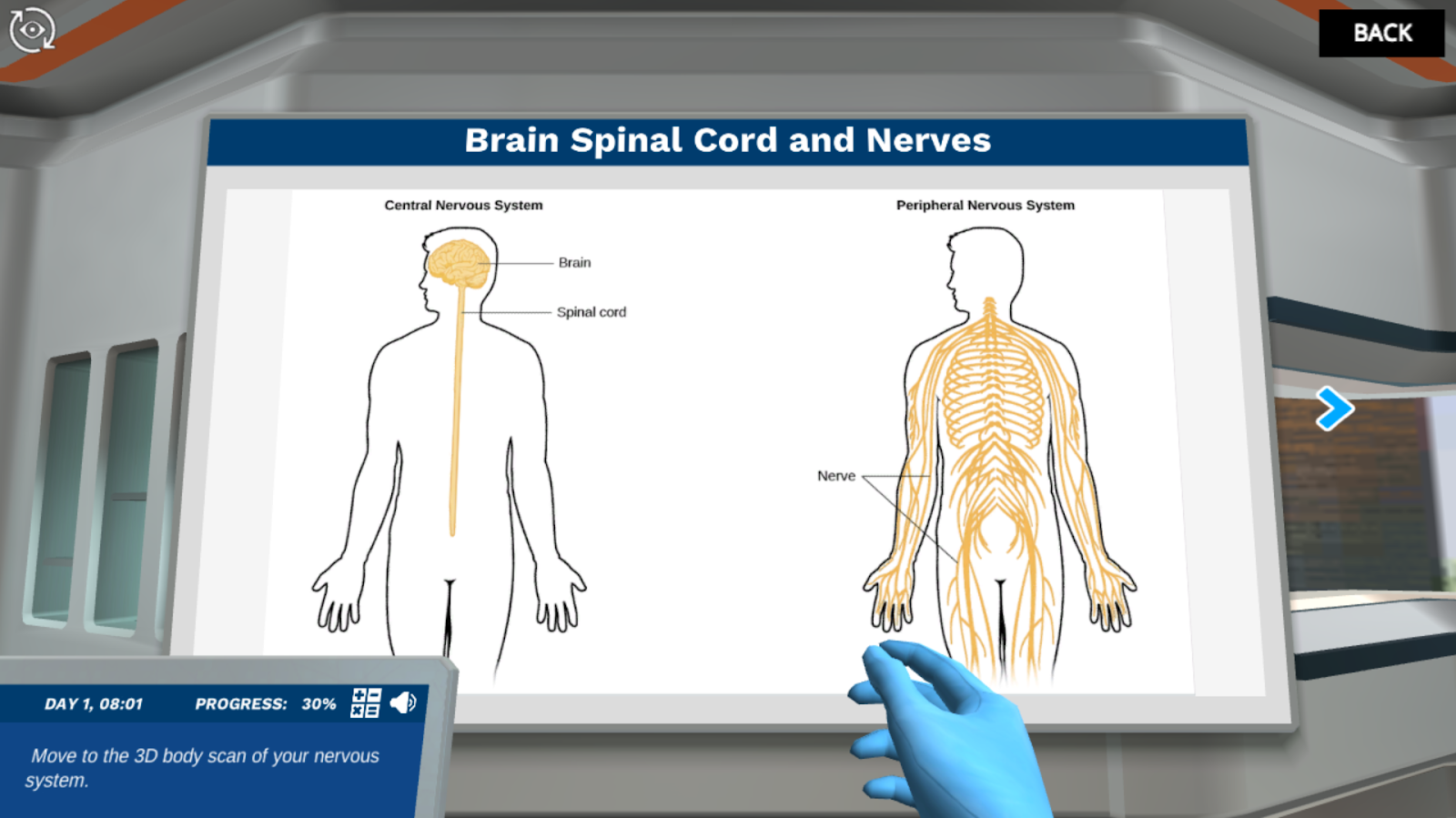 Microanatomy of a Neuron: Build your own neurons! Virtual Lab