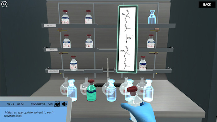 Nucleophilic Substitution Reaction: Alkyl halides substrates | Labster ...