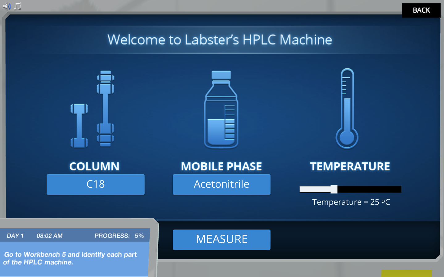 HPLC Virtual Lab