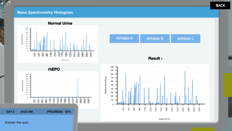 Protein Synthesis Virtual Lab
