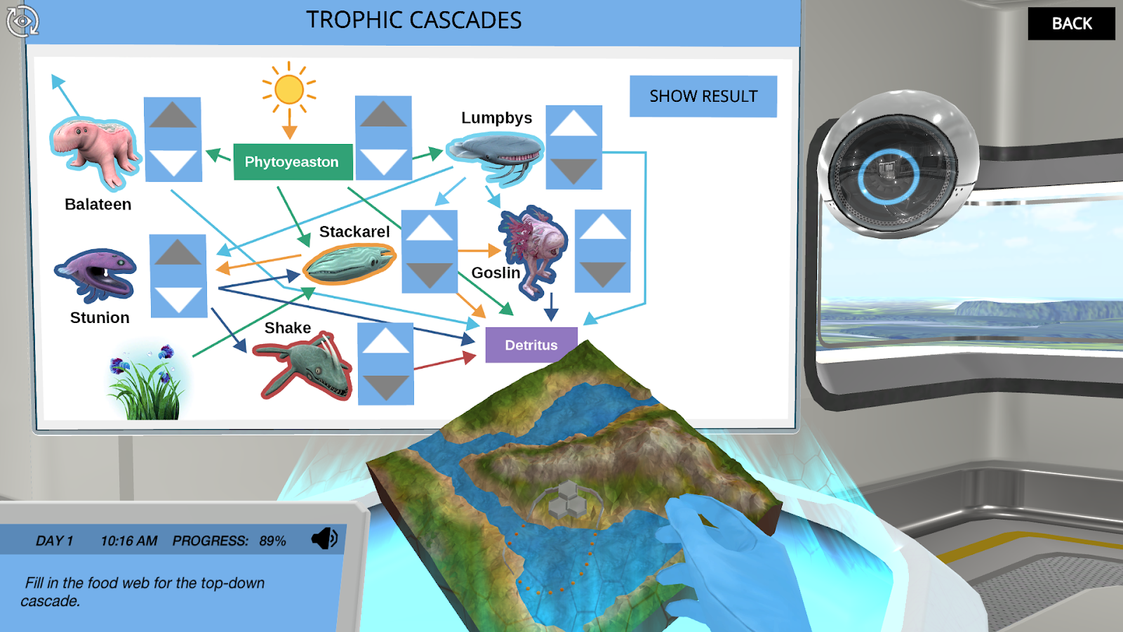 Food webs: Learn about interactions between trophic levels Virtual Lab