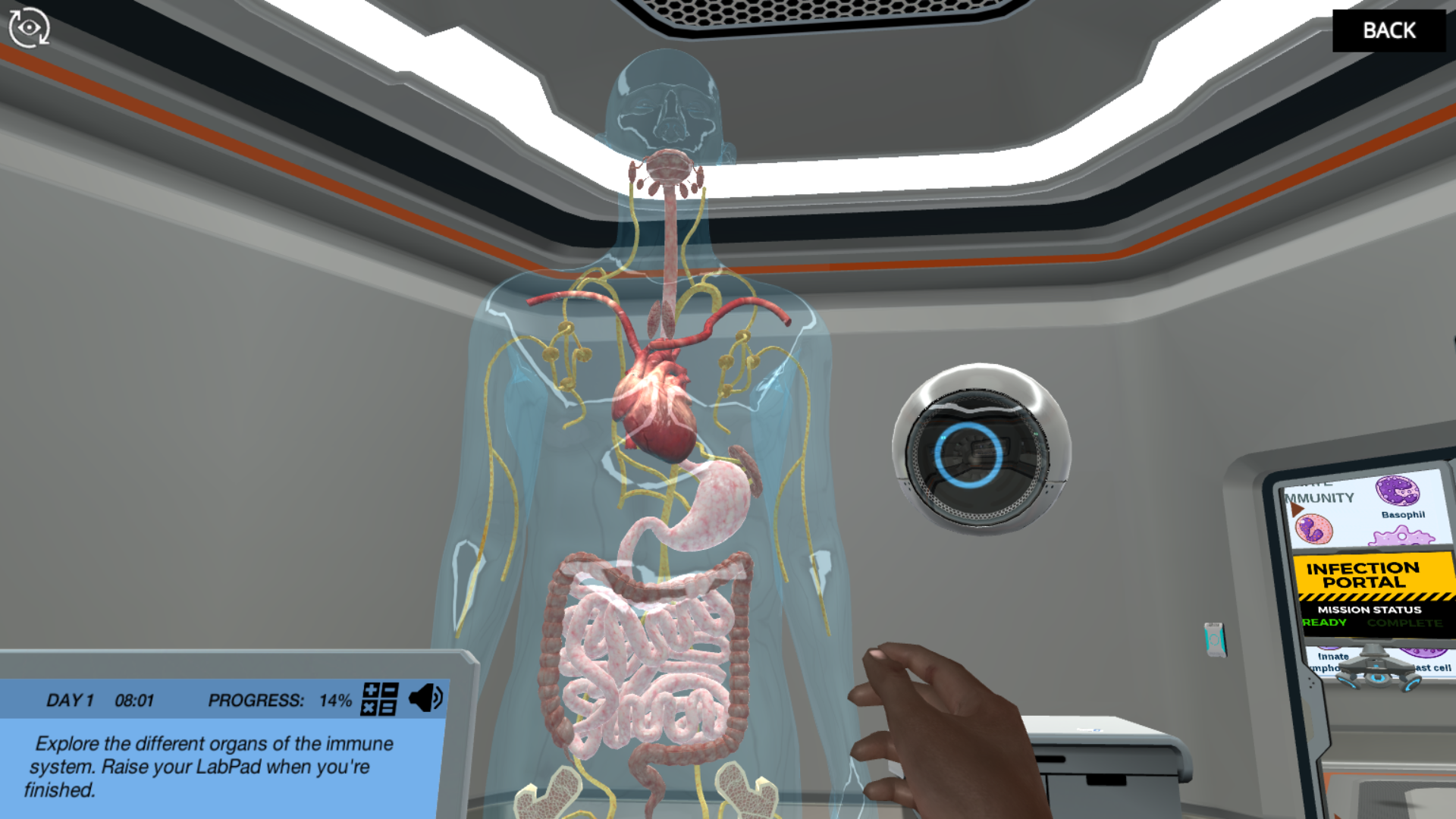 Explore the Immune System Virtual Lab | Immunology