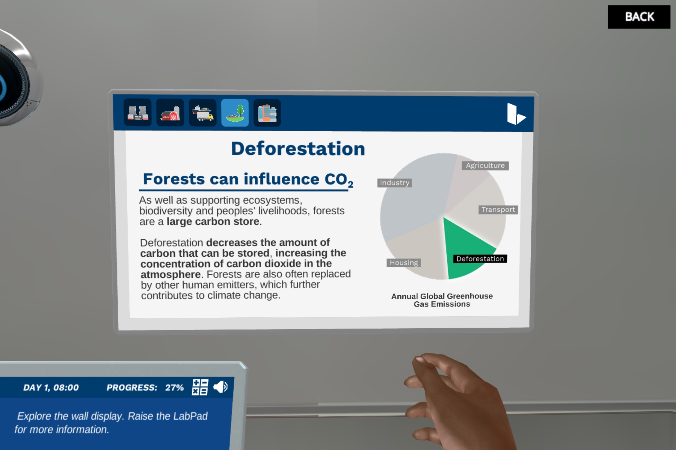 Human Impact on Climate Change: Balance human emissions and a growing ...