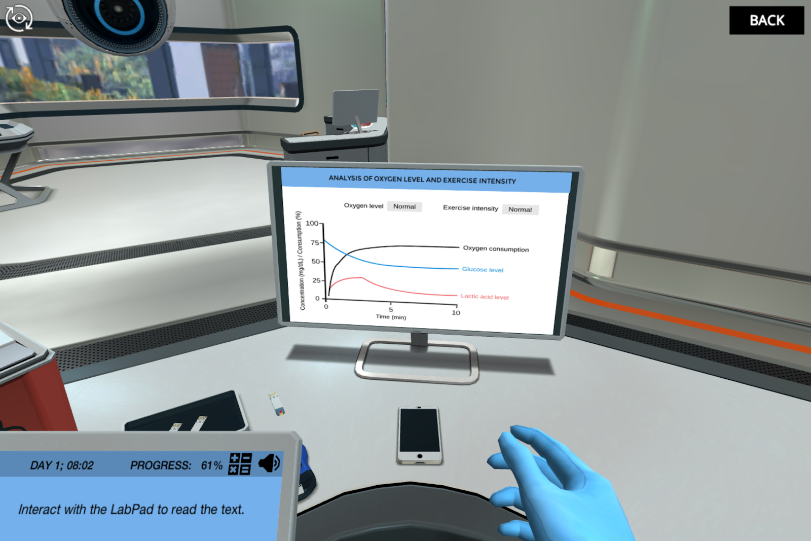 Cellular Respiration: Respirometry Virtual Lab