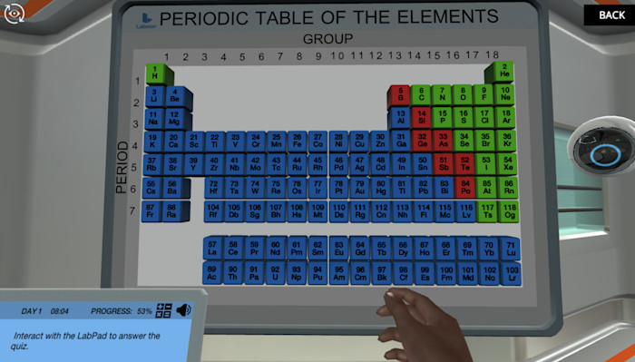 Atomic Structure (Principles): Atoms and isotopes | Labster Virtual Labs
