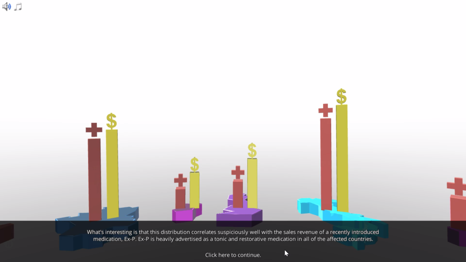 Experimental Design Virtual Lab