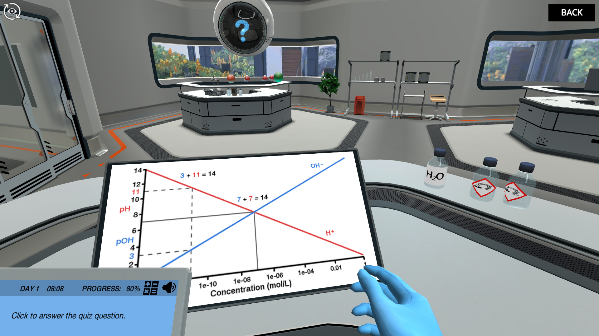 Acids and Bases (Principles): Avoid falling in a lake of acid! Virtual Lab