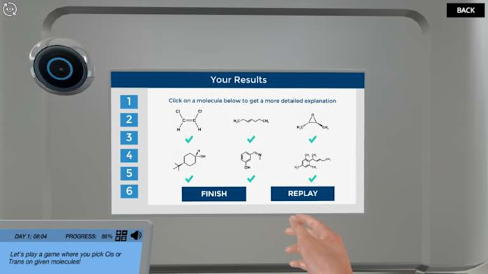 Stereochemistry: from stereocenters to E/Z isomers | Labster Virtual Labs