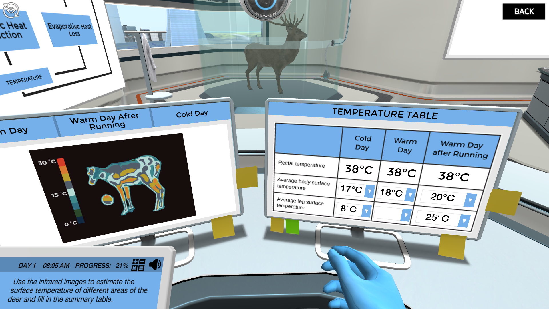 Thermal Homeostasis: Apply thermoregulation to climate change Virtual Lab