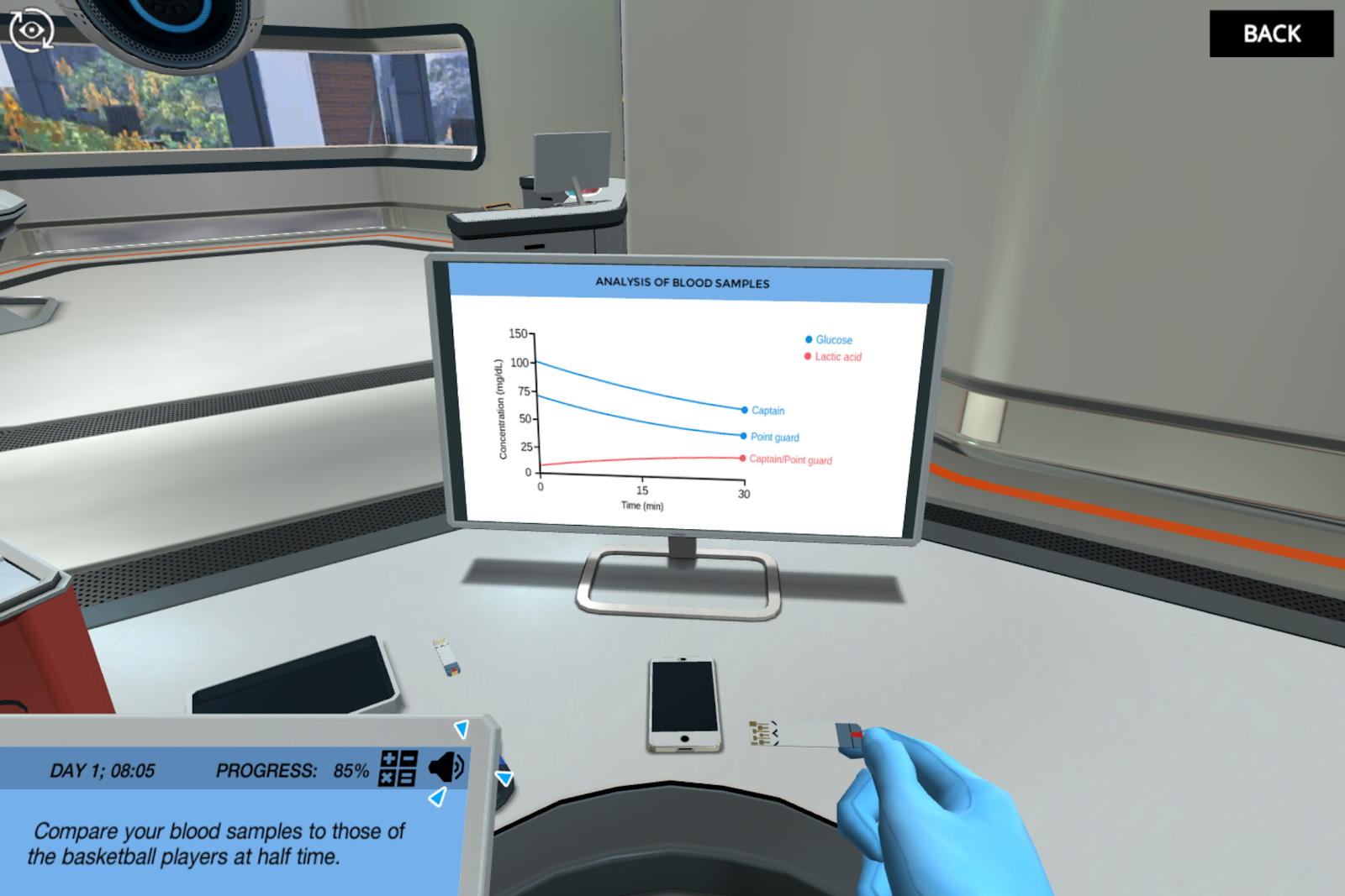 Cellular Respiration: Glycolysis Virtual Lab