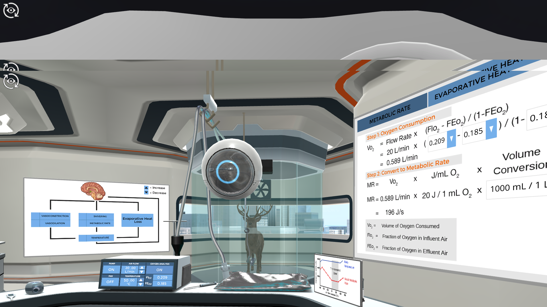 Thermal Homeostasis: Apply thermoregulation to climate change Virtual Lab