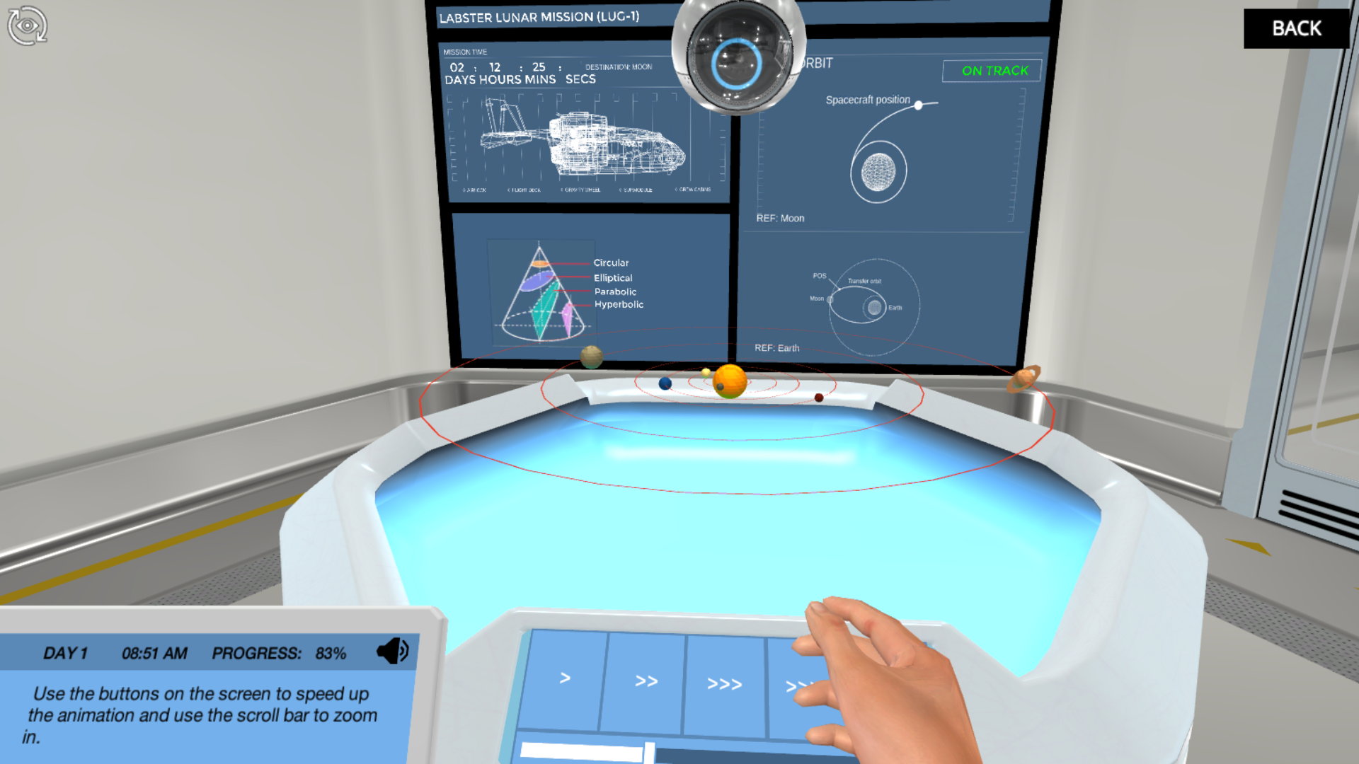 Law of Universal Gravitation: Use gravity to orbit the moon Virtual Lab