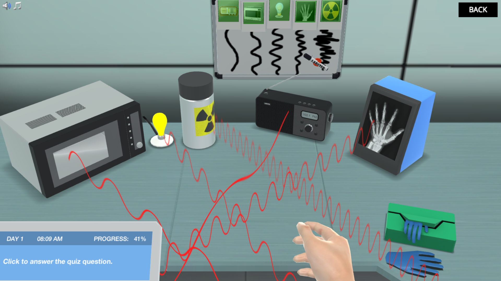 Light and Polarization: Learn from Einstein the properties of light ...