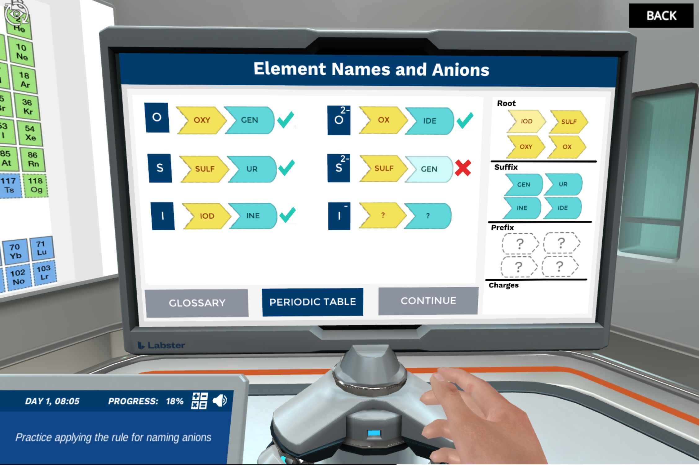 Chemical Nomenclature: Learn the importance of inorganic compounds in ...