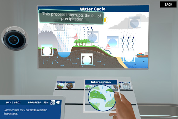 Principles of the Water Cycle | Labster Virtual Labs
