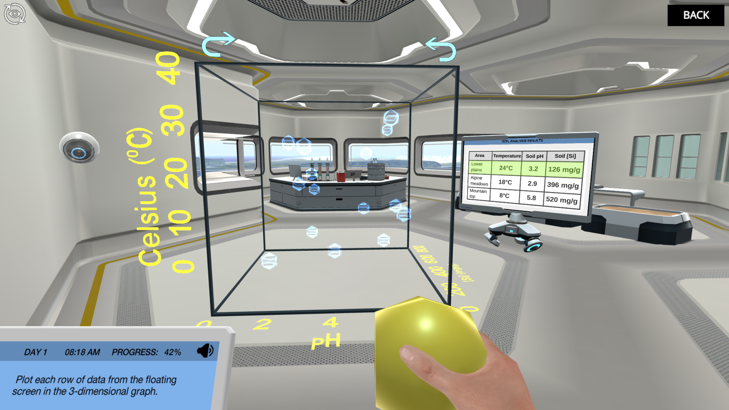 Ecological Niches Virtual Lab | Labster